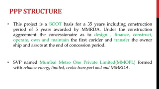 mumbai metro PPP model.pptx