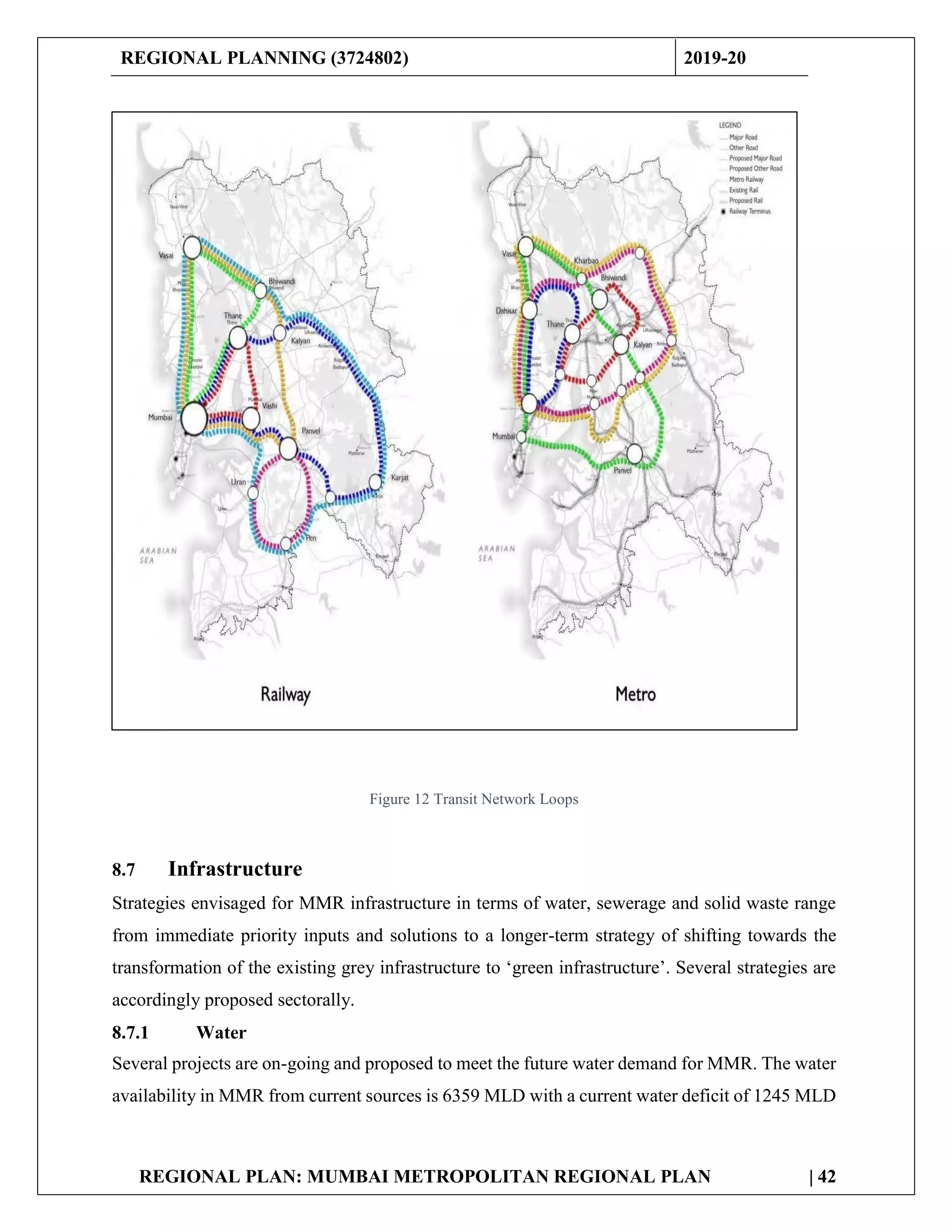 REGIONAL PLAN: A CASE OF MUMBAI METROPOLITAN REGION | PDF