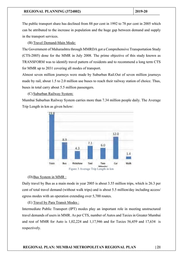 REGIONAL PLAN: A CASE OF MUMBAI METROPOLITAN REGION | PDF