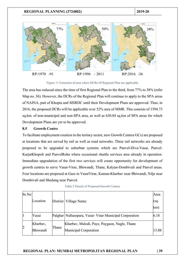 REGIONAL PLAN: A CASE OF MUMBAI METROPOLITAN REGION | PDF