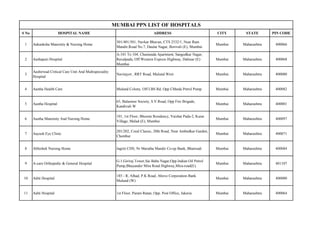 Mumbai PPN List of Hospitals.pdf