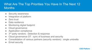Emerging New Threats And Top CISO Priorities In 2022 (Mumbai) | PPT