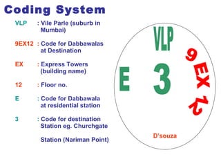 Mumbai Dabbawalas | PPT