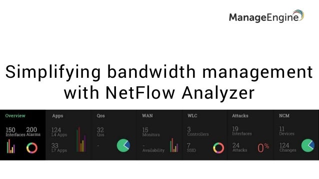 Network Bandwidth management - Mumbai Seminar