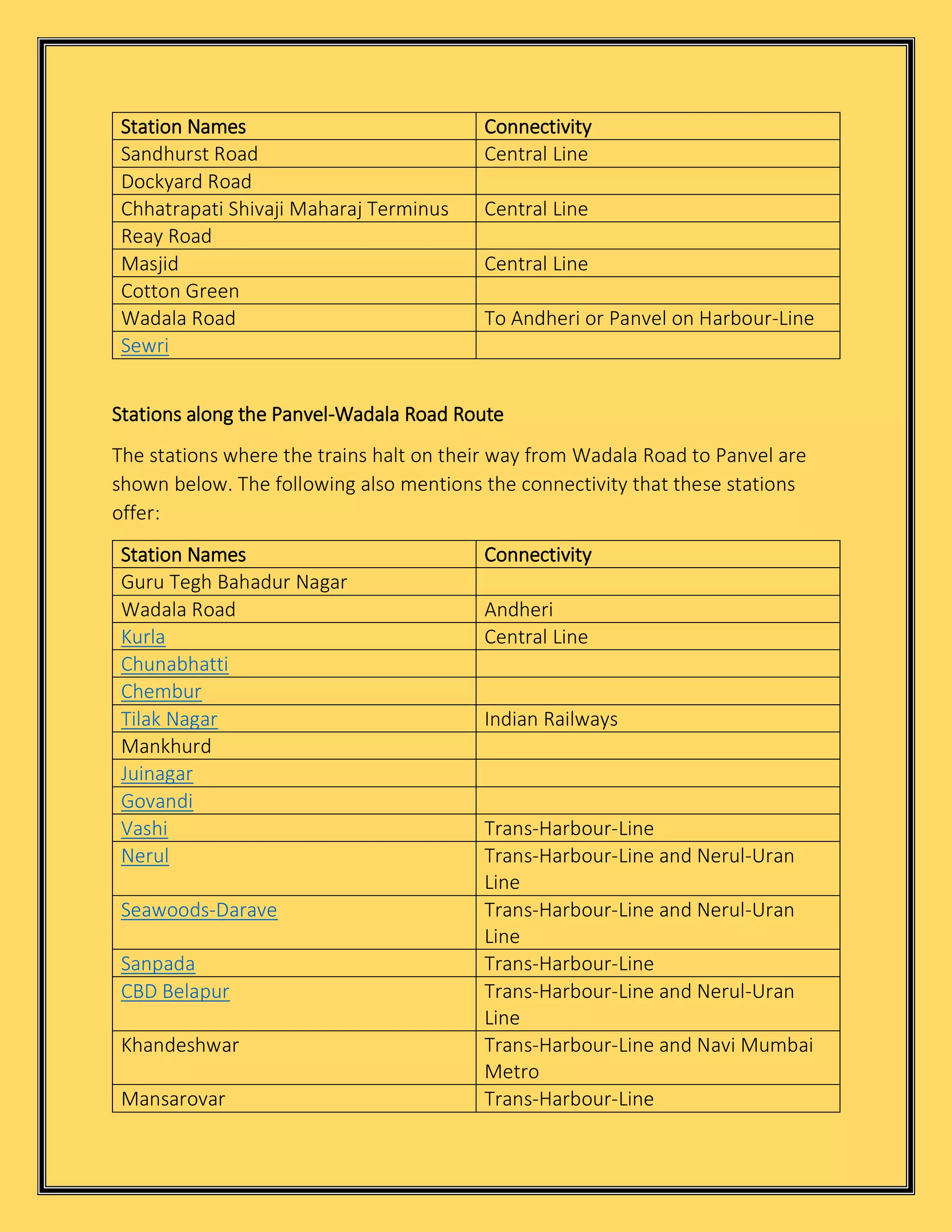 Mumbai's Harbour Line.pdf