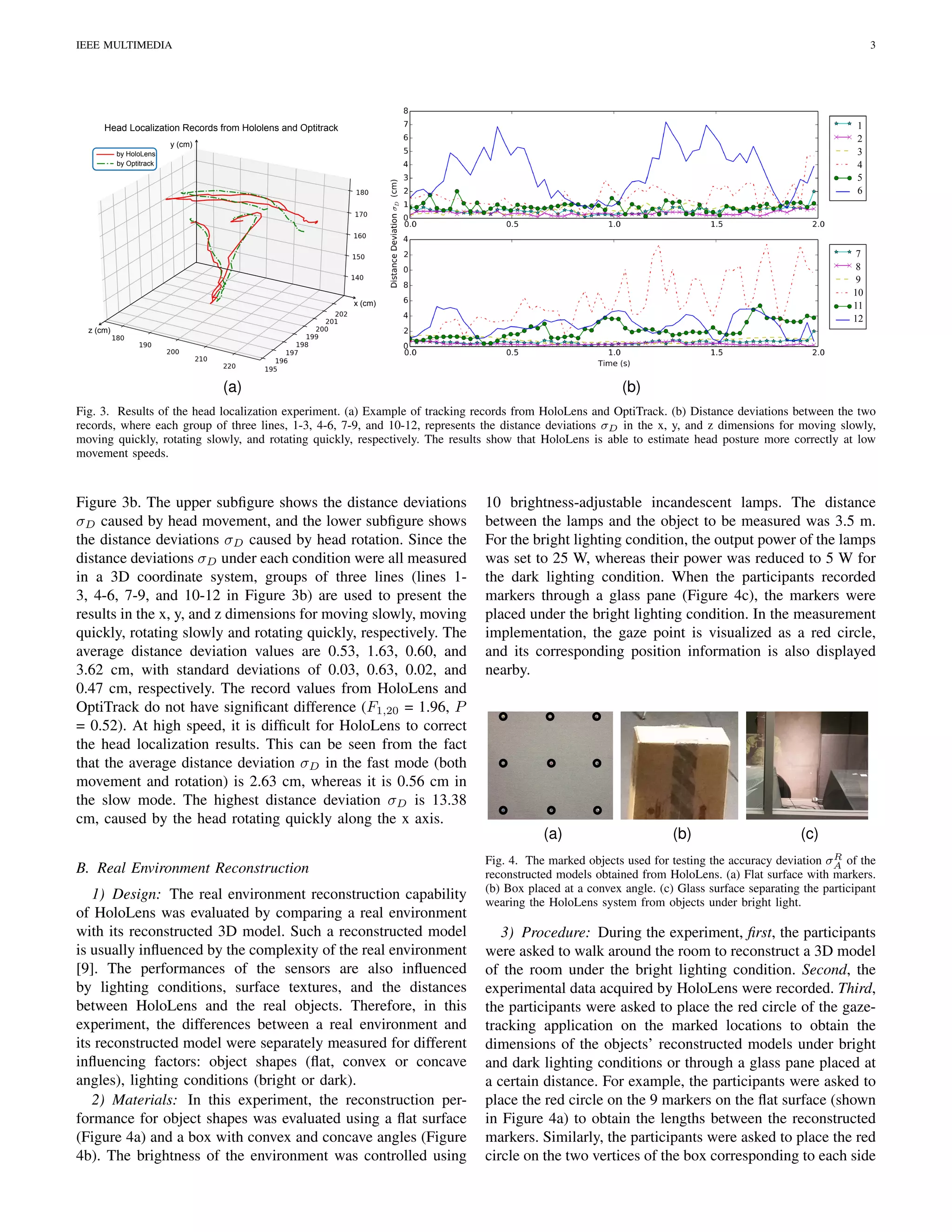 Technical Evaluation of HoloLens for Multimedia: A First Look | PDF