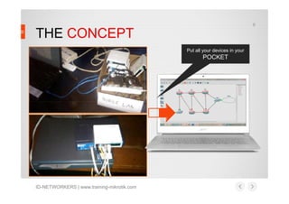 Mikrotik Network Simulator (MUM Presentation Material 2013) | PPT