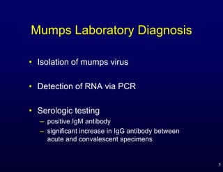 Mumps.ppt