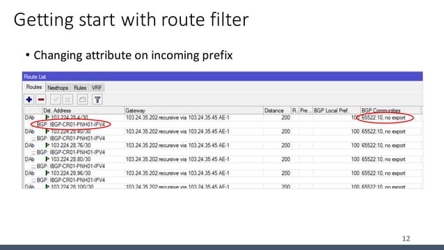 MikroTik Internet Route Filter | PPT