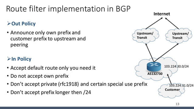 MikroTik Internet Route Filter | PPT