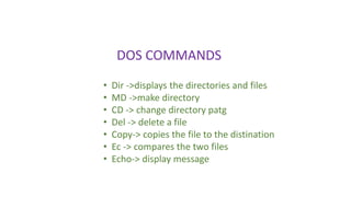 simple dos commands | PPT