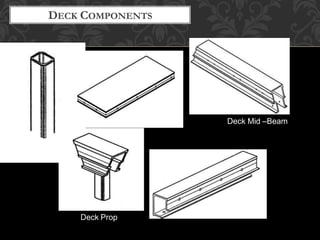 Mivan aluminium formwork | PPTX