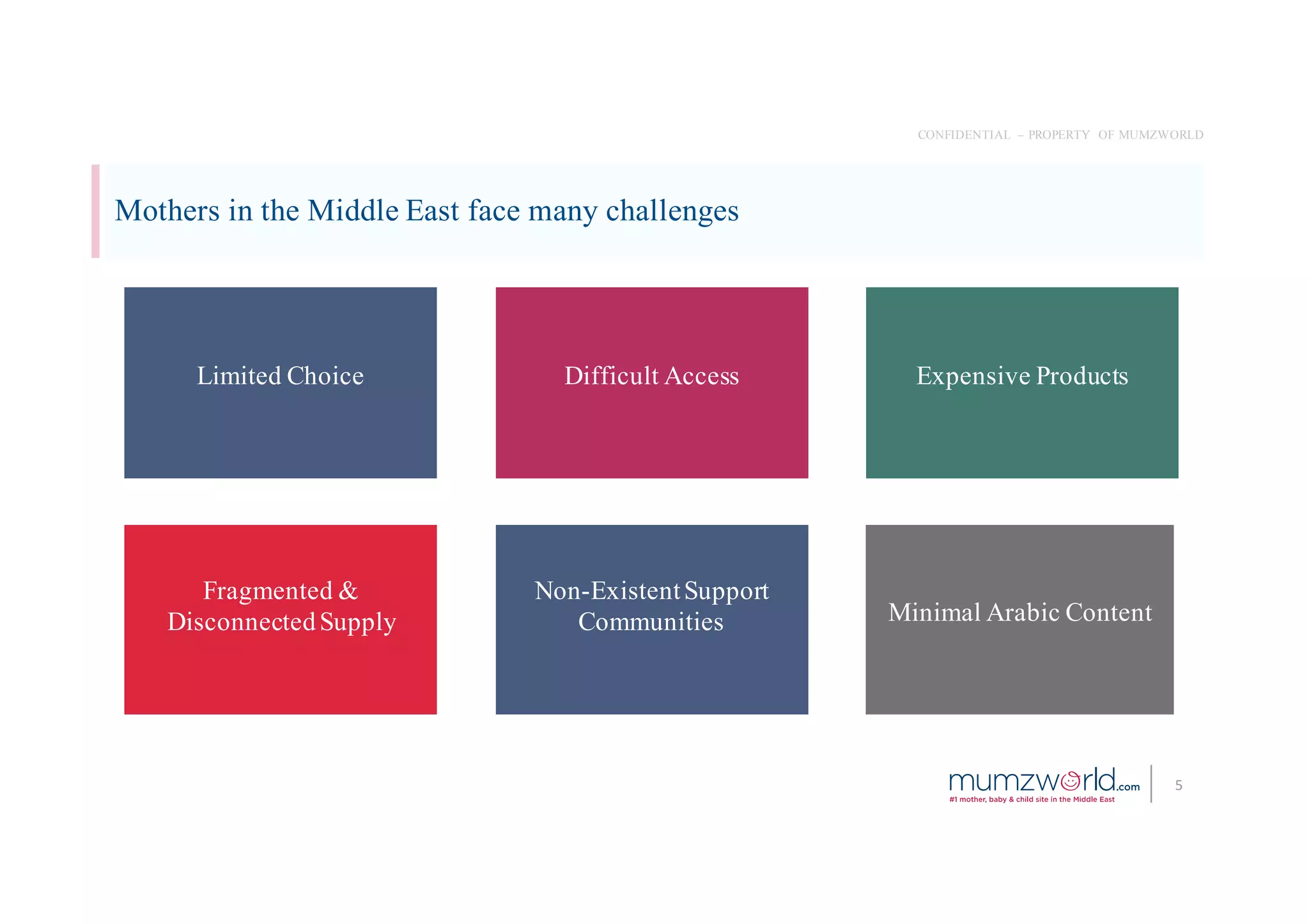 Mumzworld.com - NOAH17 London | PPT