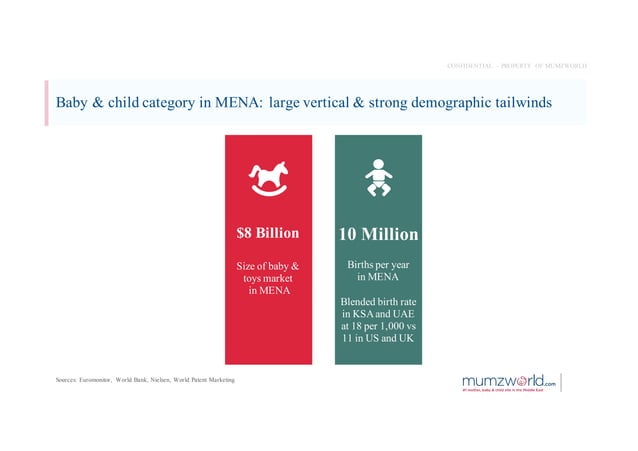 Mumzworld.com - NOAH17 London | PPT