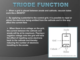 Vacuum Tubes--- Electronics Presentation 1904 | PPTX