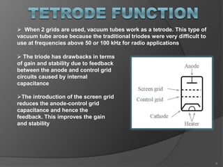 Vacuum Tubes--- Electronics Presentation 1904 | PPTX
