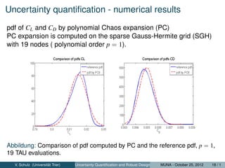 Management of uncertainties in numerical aerodynamics | PDF