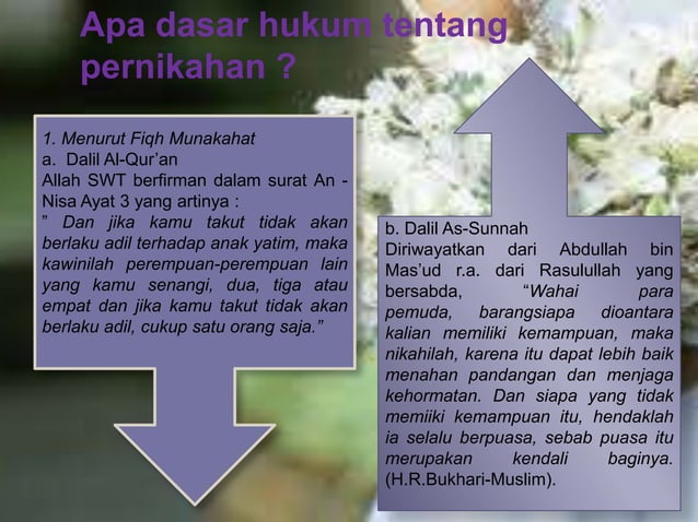 Munakahat Dalam Islam (Slide) | PPTX