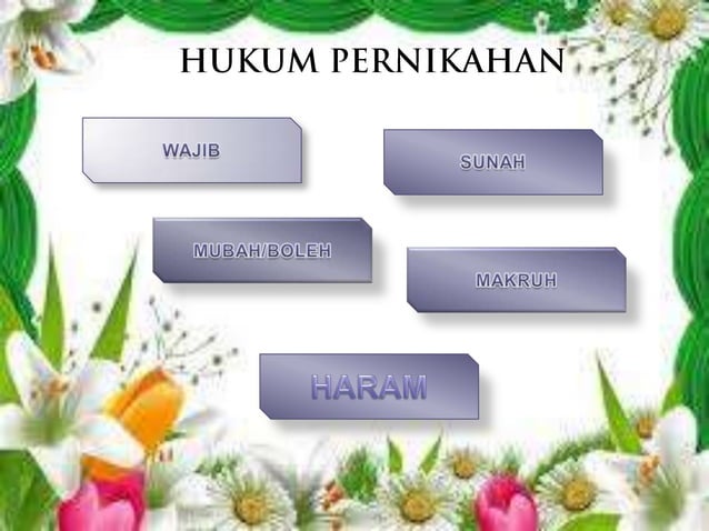 Munakahat Dalam Islam (Slide) | PPTX