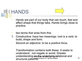 Munas kalden conflict transformation- an introduction | PPT | Heart and ...
