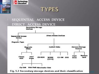 Munazza javed chapter08 | PPT