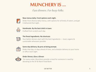 Munchery - Content Strategy | PPT