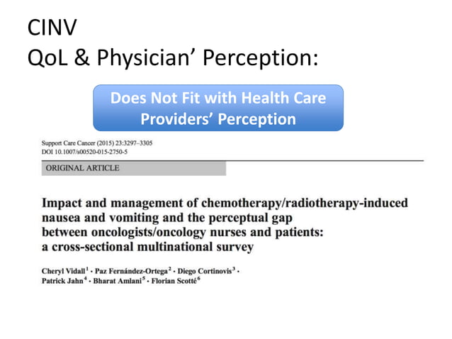 cinv (chemotherapy induced nausea & vomiting) | PPTX