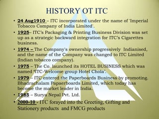 PPT OF ITC (INDIA TOBACCO COMAPANY) | PPTX