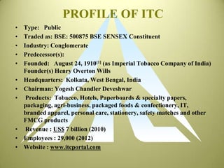 PPT OF ITC (INDIA TOBACCO COMAPANY) | PPTX