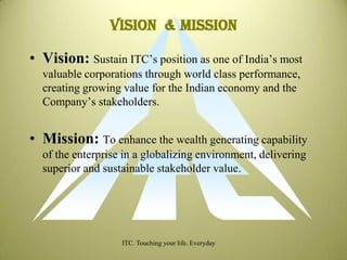 PPT OF ITC (INDIA TOBACCO COMAPANY) | PPTX