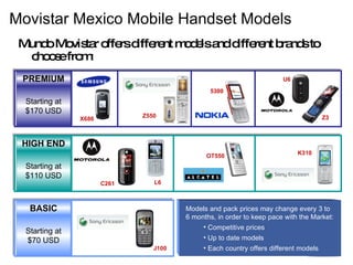 Mundo Movistar - Top-Up & Cell Packs | PPT
