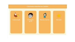 Mundo primaria | PPTX