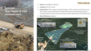 Mundoro_Capital_Corporate presentation_Jan2021 | PPT