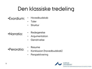 Mundtlig fremstilling 3, argumentation og disposition | PPTX