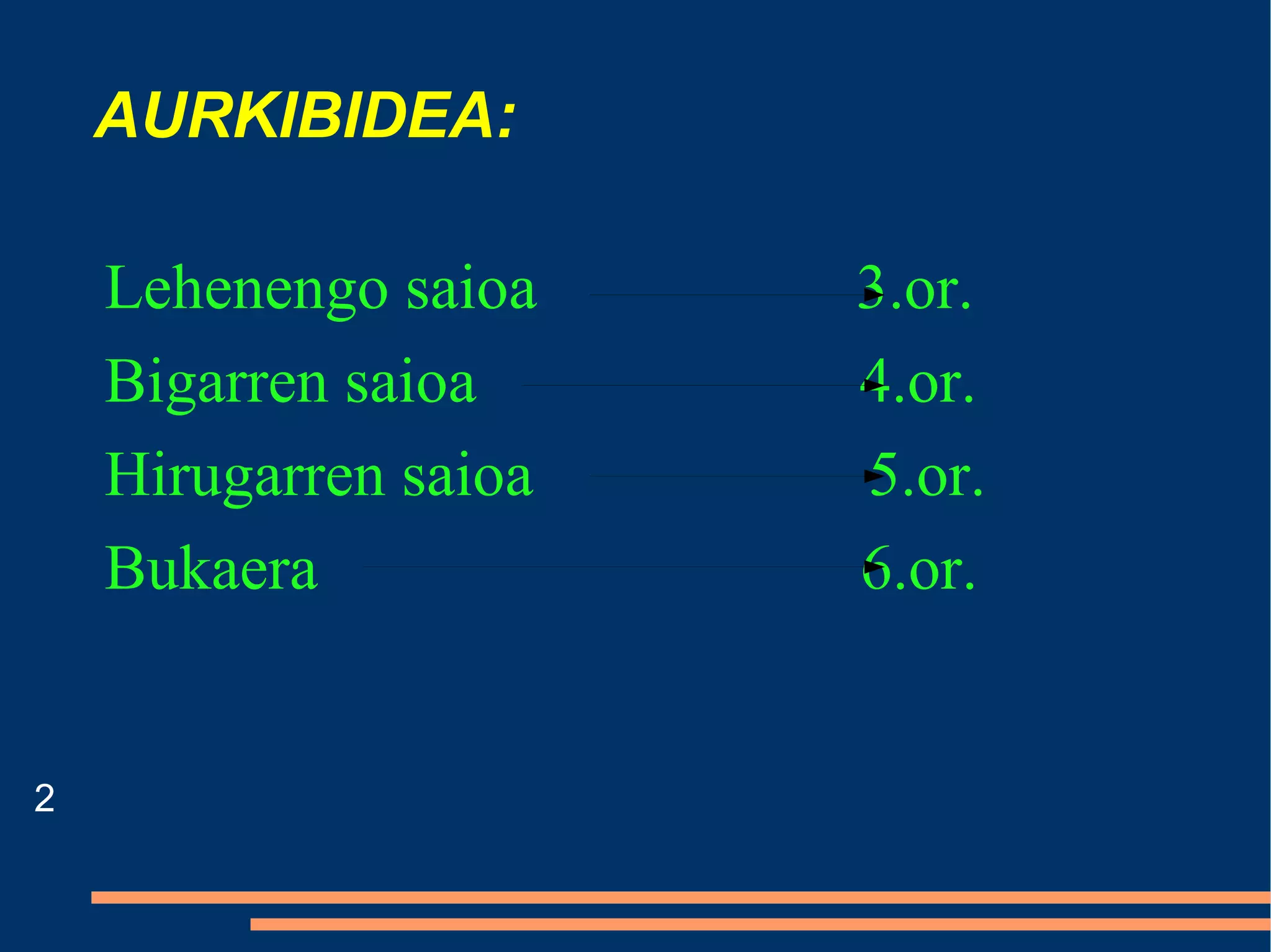 Munduko jolasak, iker | PPT
