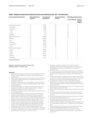 Mungbean in Southeast Asia and East Africa varieties, practices and constraints.pdf