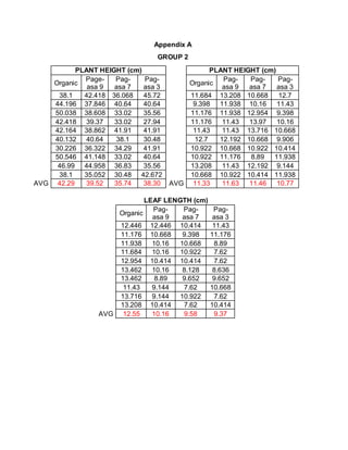 MUNGBEAN VARIETY TRIAL | DOCX