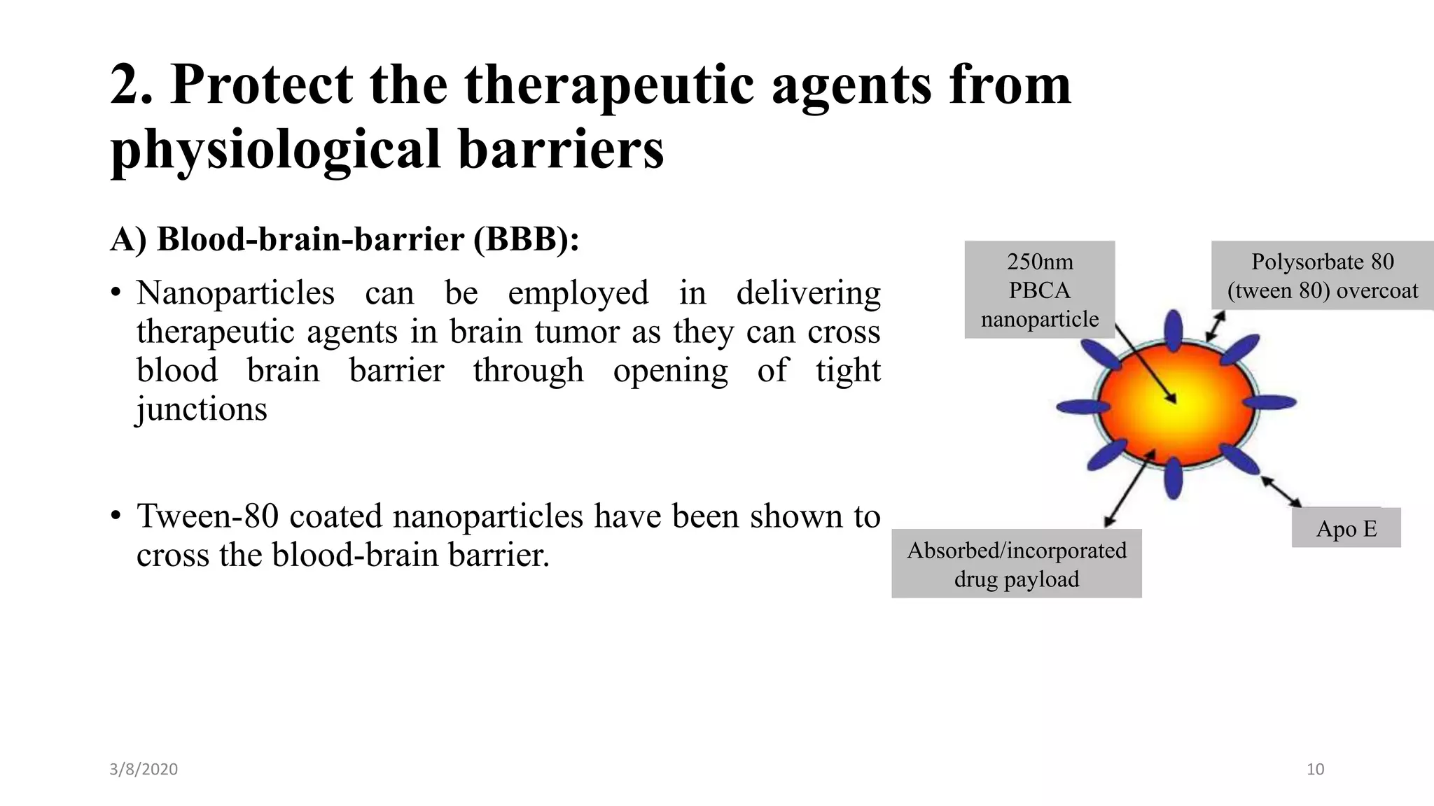 Nanoparticles Mediated Controlled Drug Delivery | PPTX