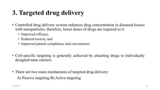 Nanoparticles Mediated Controlled Drug Delivery | PPTX