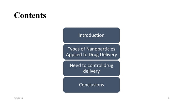 Nanoparticles Mediated Controlled Drug Delivery | PPT
