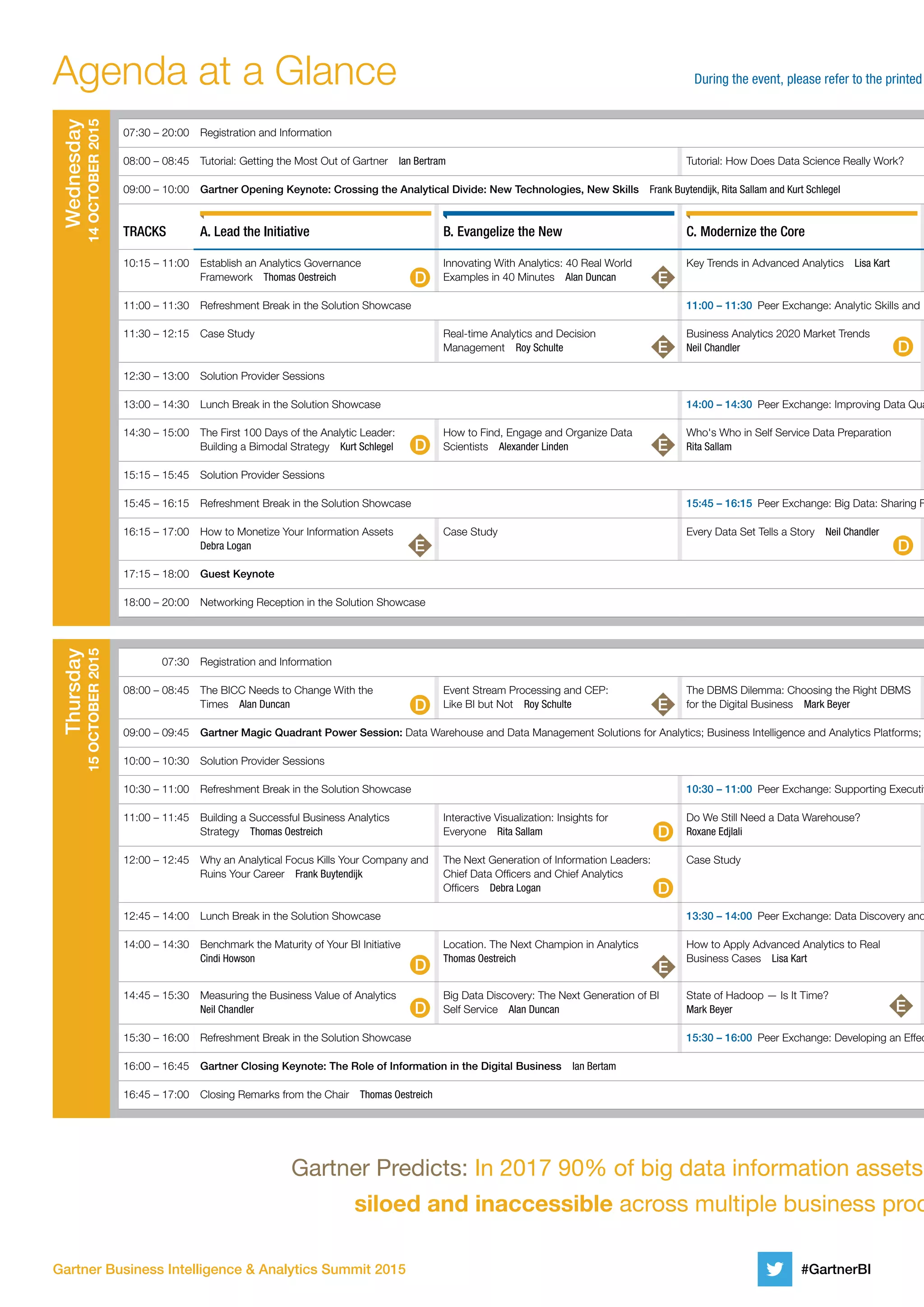 Gartner Business Intelligence & Analytics Summit Brochure | PDF