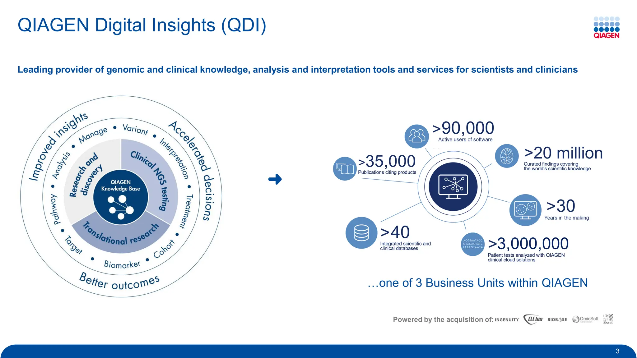 Biomedical Knowledge Graphs for Data Scientists and Bioinformaticians | PDF