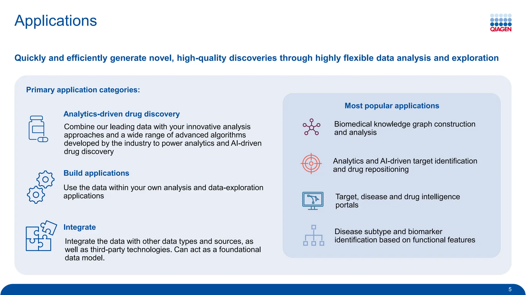 Biomedical Knowledge Graphs for Data Scientists and Bioinformaticians | PDF