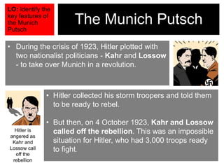 The Munich Putsch | PPTX