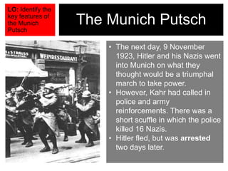 The Munich Putsch | PPTX