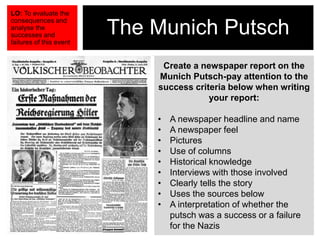 The Munich Putsch | PPTX