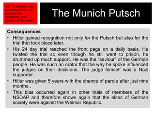 The Munich Putsch | PPTX