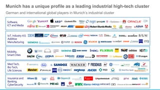 Munich startup ecosystem | PPTX