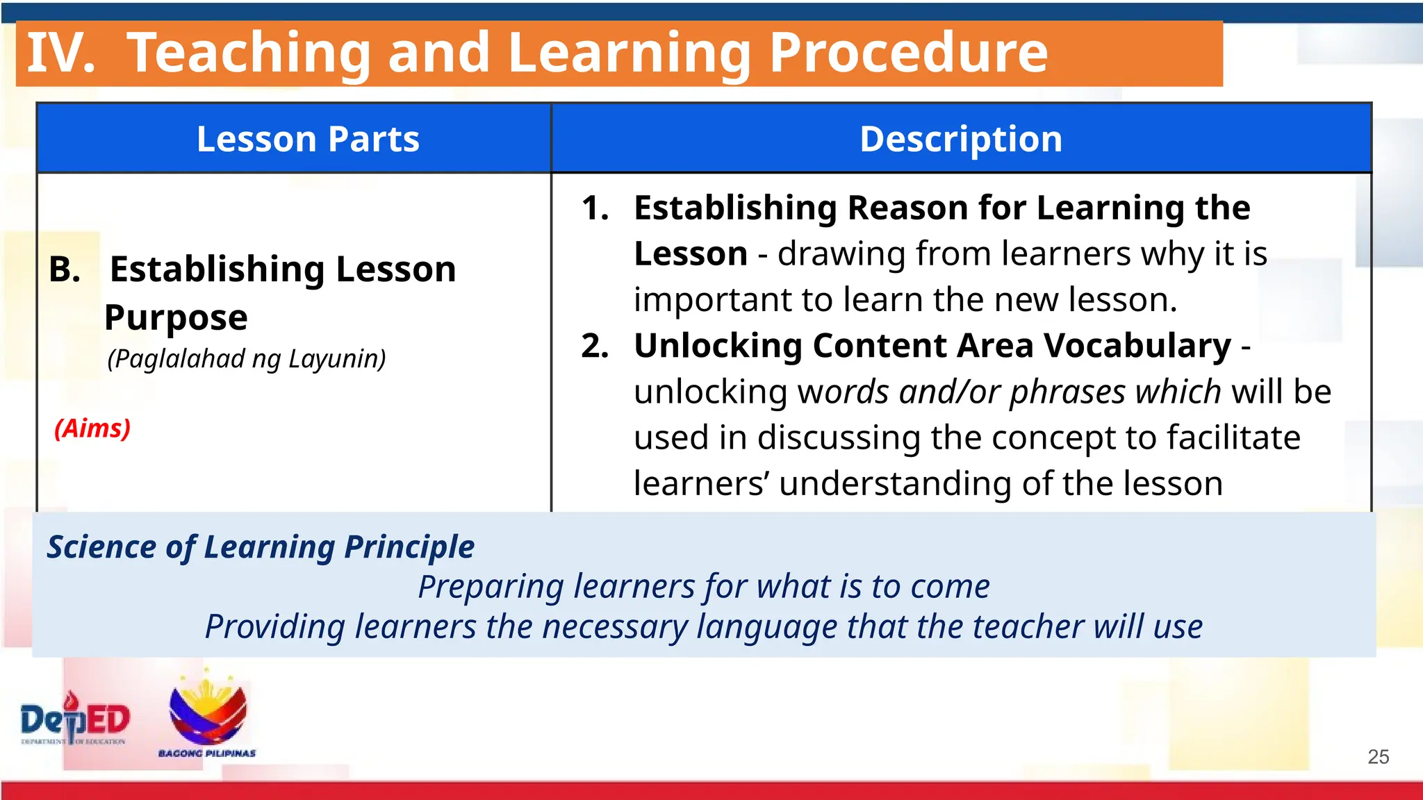 Municipal-Based-Lesson-Planning-Sumampong.pptx