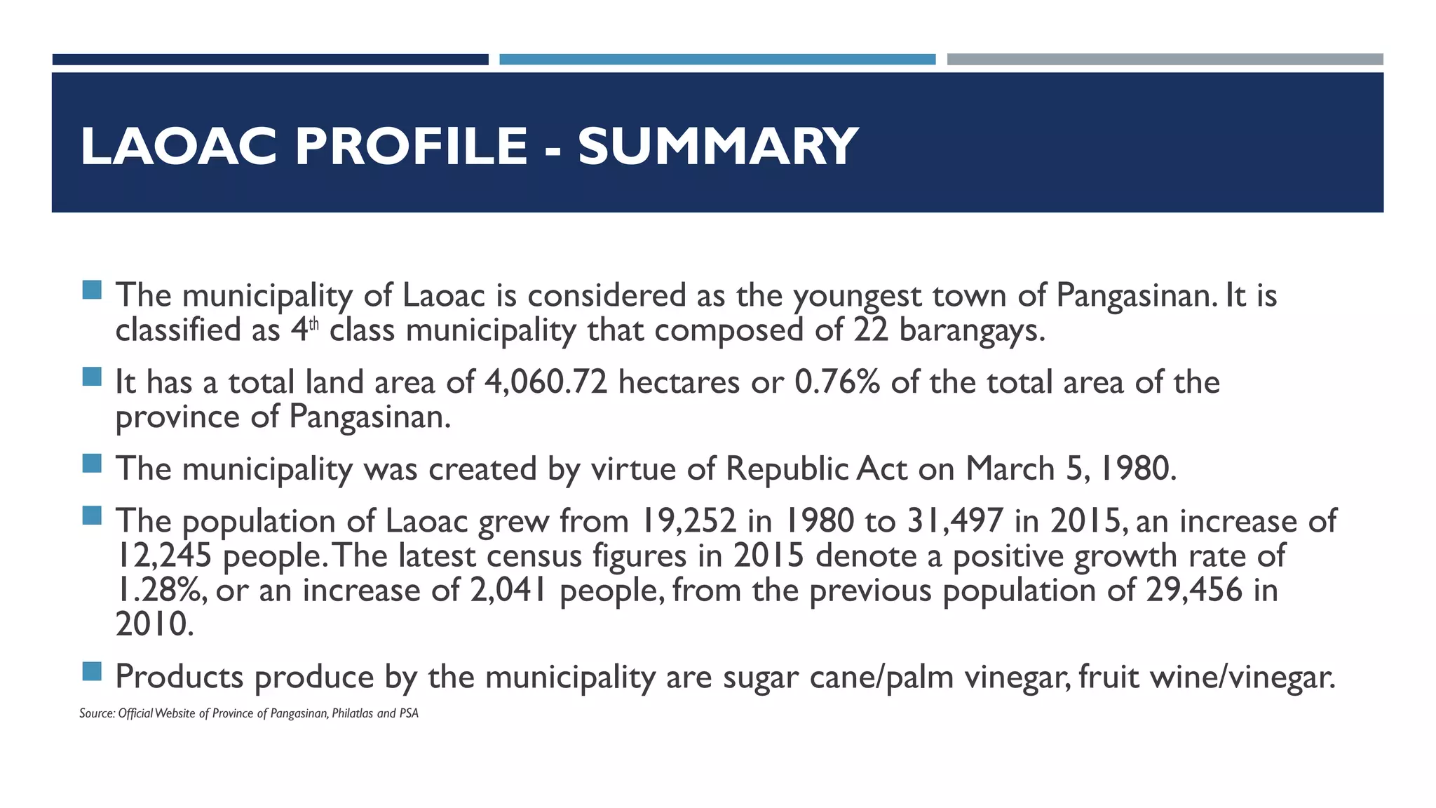 Municipality of Laoac PangasinanStatistic | PPT